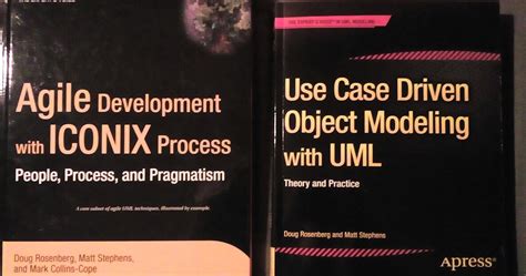Iconix And Use Case Driven Object Modeling With Uml Jarosław Żeliński