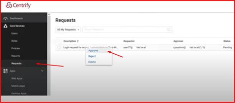What Is Centrify Privileged Access Managementpam And Its Features Systemconf