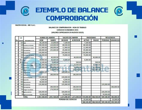 Balance De Comprobación Elaboración Y Definición Contabilidad