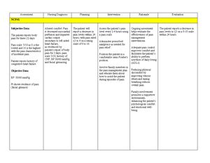 Module Sexual Self Understanding The Self Understanding The Self G Republic Of The Studocu