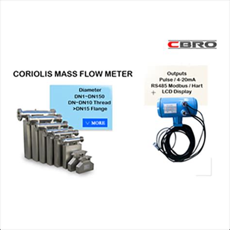 Coriolis Flow Meter Accuracy At Katrina Cowley Blog