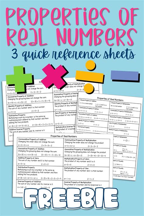 Properties Of Real Numbers Quick Reference Sheet Real Numbers