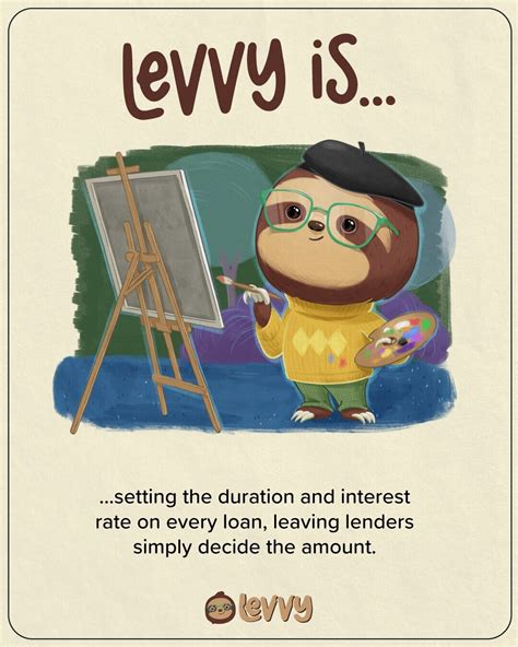 🇪🇸 Levvy Finance Préstamos Sin Esfuerzo Y Liquidez Instantánea