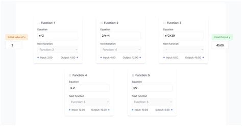 webdevelopment react typescript programming softwareengineering