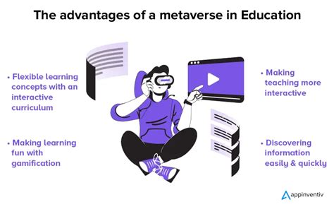 Metaverse In Education Innovative Learning Experiences