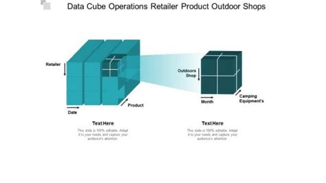 retail data powerpoint templates slides and graphics