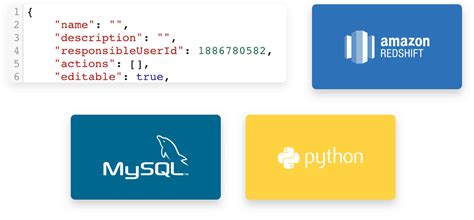 Extract Transform And Load Data Domo