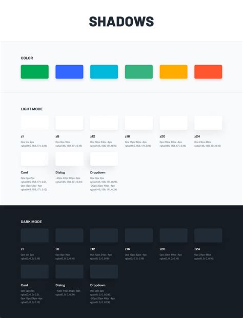 Ecommerce Web App Design Behance