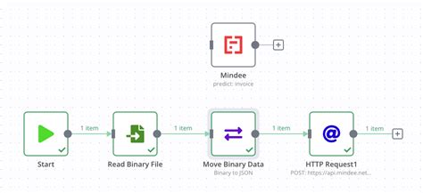 Mindee Api Invoice V4 Questions N8n