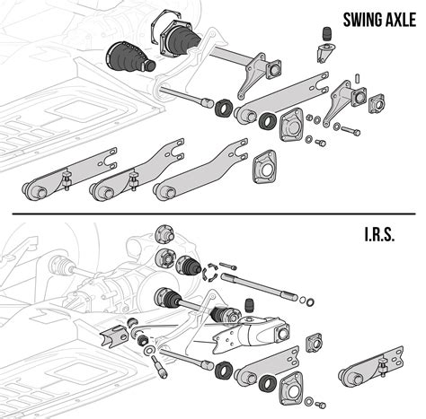 Vw Beetle Front Suspension Rebuild Kit At Bob Huey Blog