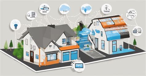 apex powered on linkedin apexcore energy efficiency smart meter