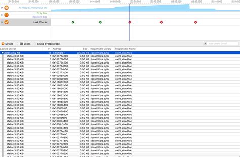 Objective C Ios App Terminated Due To Memory Issue Related To