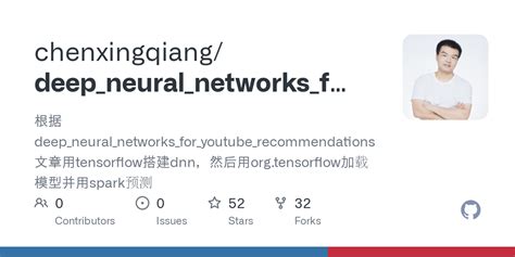 Deepneuralnetworksforyoutuberecommendationspythoncodedeep
