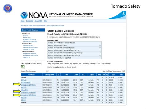 Severe Weather Notification Update Pptx Weather Science