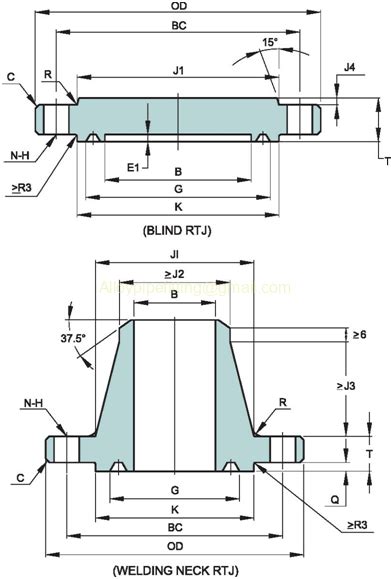 API 6A 6B 6BX FLANGE STANDARD C N Inustiral Huitong Limtied Is Professional Pipe Flange And