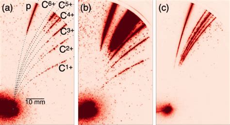Graphene Target Boosts Laser Driven Ion Acceleration Physics World