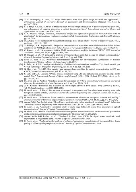 Spatial Optical Transmitter Based On Onoff Keying Line Coding