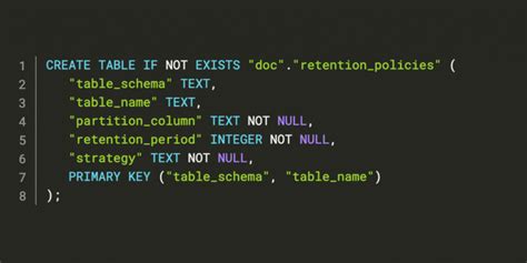 Marija Selaković On Linkedin Implementing A Data Retention Policy In