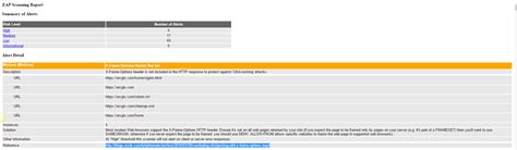 how to solve salesforce security issue from zap scanning report