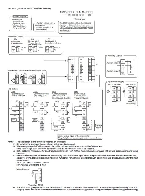 E5cc Rx2abm 000 Omron Industrial Automation