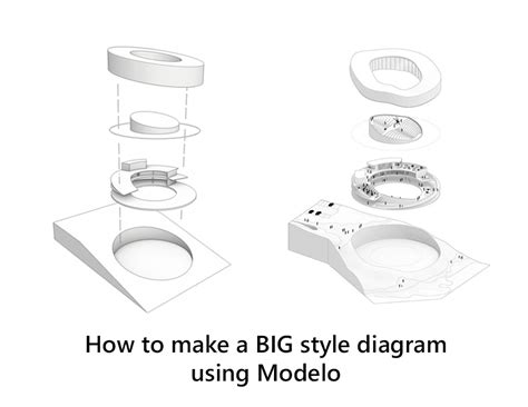 Big Style Diagram Archives Modelo Blog