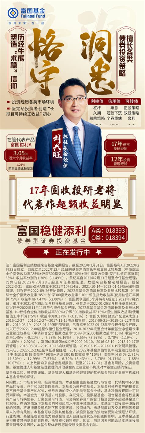 20230511 富国稳健添利 正在发行海报1