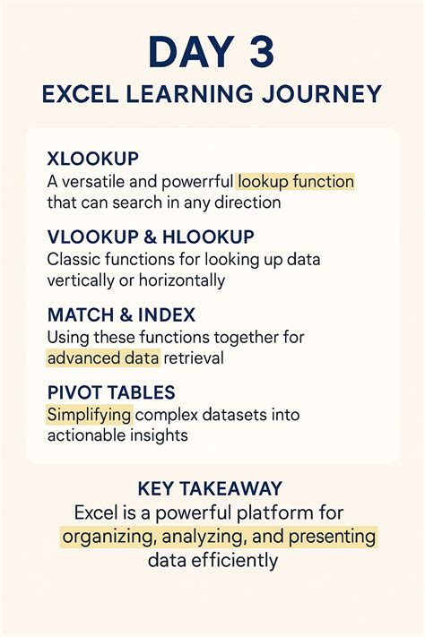 Excellearning Dataanalysis Xlookup Productivity Professionalgrowth