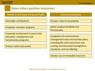 A CSR Presentation PPTX