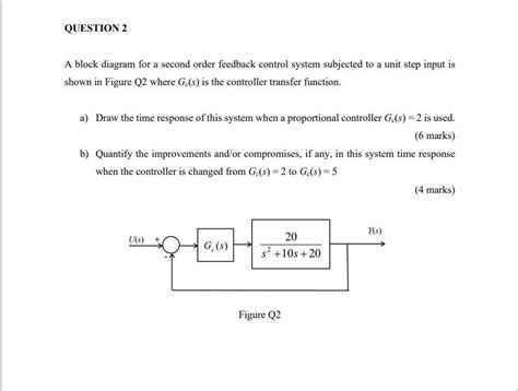 Solved Question 2 A Block Diagram For A Second Order