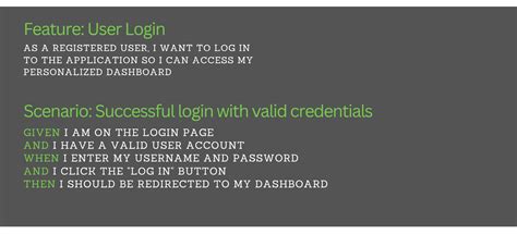 Mastering Gherkin Bdd Tools A Complete Guide To Behavior Driven