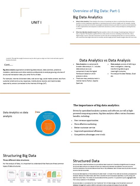 Unit 1 Big Data Pdf Apache Hadoop Analytics