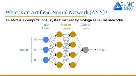 quant next on linkedin artificial neural network for option pricing