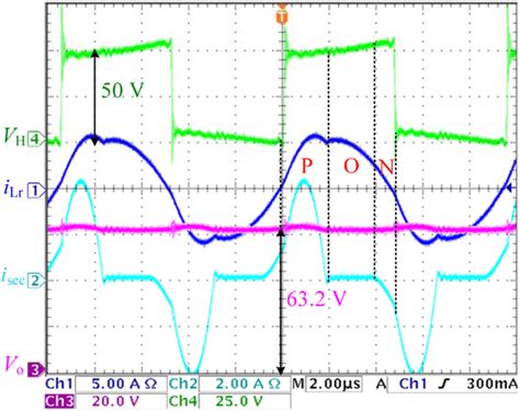 Experimental Waveforms When Fs 105 Khz Download Scientific Diagram
