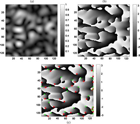 Optical Vortex Behavior In Dynamic Speckle Fields