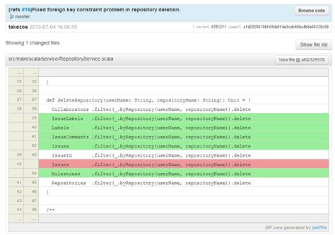 Human System GitBucket Released