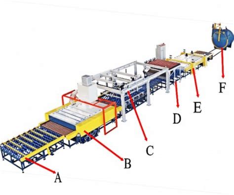 Glass Machinesglass Grooving Machineinsulated Glassdecorative Glass