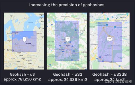 地理空间数据 Geospatial Datageo Accuracy Csdn博客