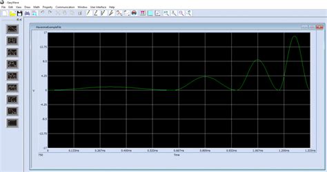 custom waveforms using easywave and csv templates siglent