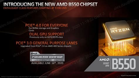 Amd B550 Chipset En Detalle Análisis