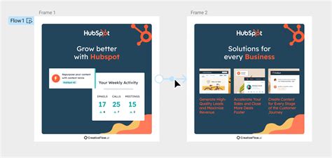 5 Set Navigate To Action