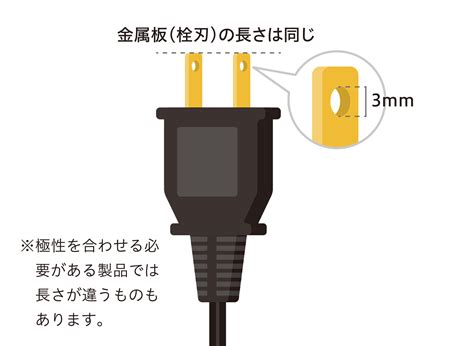差し込み口の穴はなぜ左右で違う？｜プロが解決！電気のギモン｜九州電気保安協会 Qdh でんきlife ＜公式＞