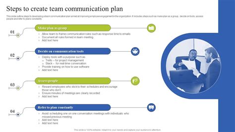 Team Coordination Strategies Steps To Create Team Communication Plan Ppt Template
