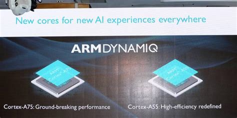 Computex 2017 Arm推出cortex A75、cortex A55及mali G72三款處理器提升 Ai運算能力