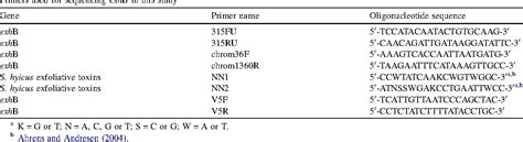 Staphylococcus Chromogenes Semantic Scholar