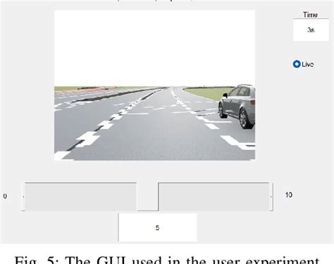 Figure 5 From Av Occupant Perceived Risk Model For Cut In Scenarios With Empirical Evaluation