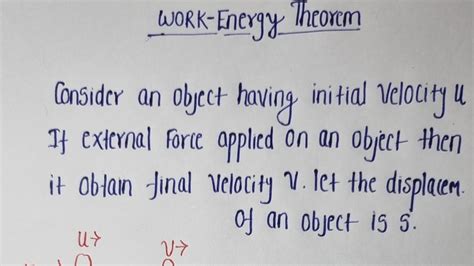 Derivation Of Work Energy Theorem Work Energy Theorem Derivation