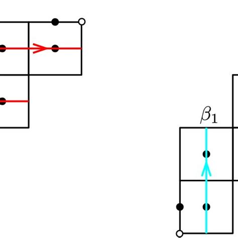 Simple Closed Curves α1⋯αgβ1⋯βgdocumentclass 12pt Minimal