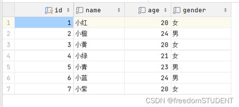 sql连接操作：内连接、右连接与左连接在查询中的应用 csdn博客