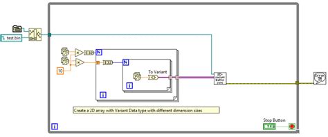 Labview Crashes When Using A Subvi While Passing A 2d Variant Array Ni