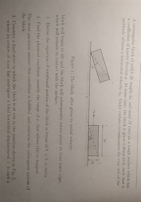 A Rectangular Block Of Width 2b Length 2a And Mass M Rests On A Rough S